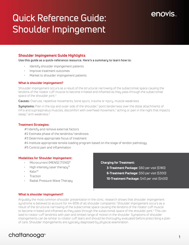 Shoulder Impingement Quick Reference Guide