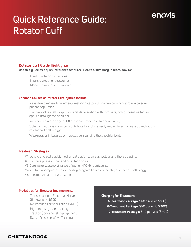 Rotator Cuff Quick Reference Guide